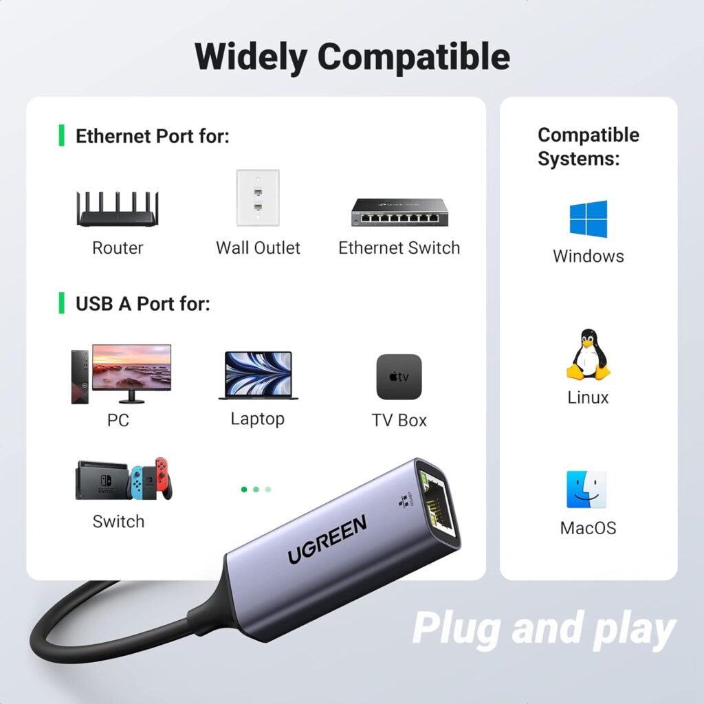 UGREEN 50922 USB 3.0 Gigabit Ethernet Network Adapter