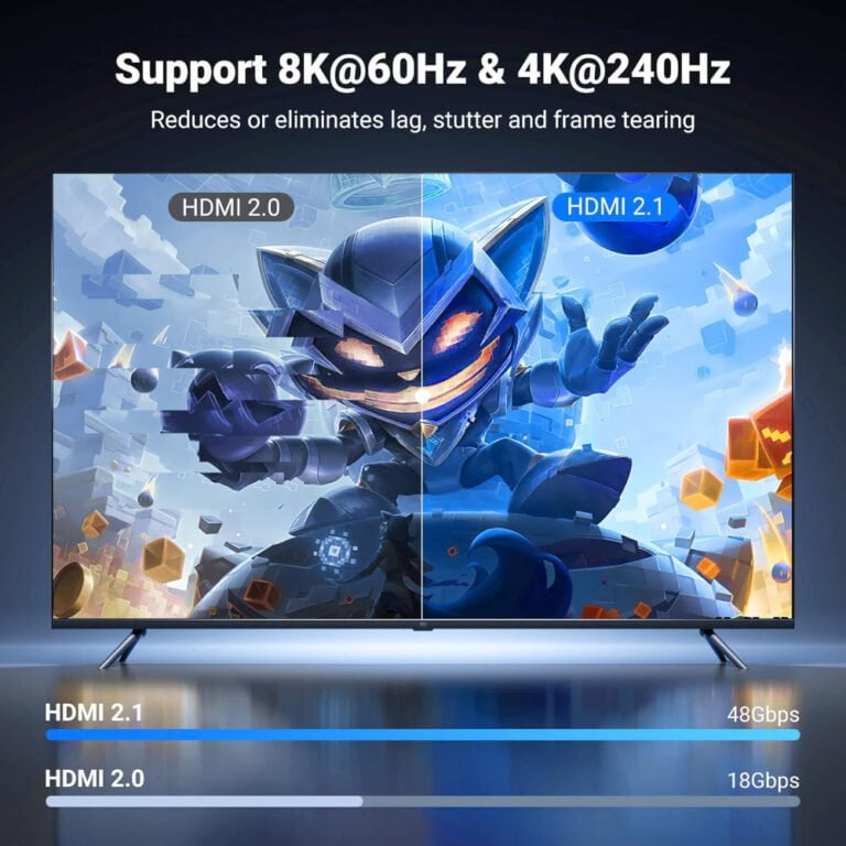 UGREEN 80403 8K HDMI to HDMI Braided Cable (2 Meters)