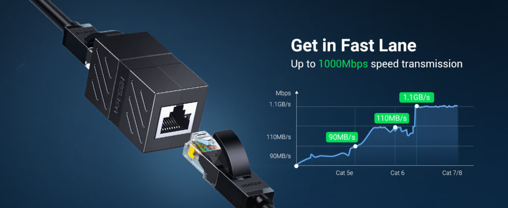 UGREEN 20390 RJ45 Ethernet Coupler for Cat7 Cat6 Cat5e Cable (Black)