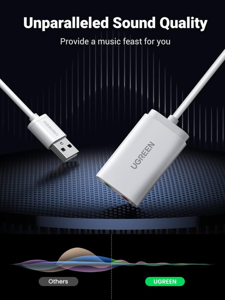 UGREEN 30143 USB Audio Adapter External Stereo Sound Card with 3.5mm ...