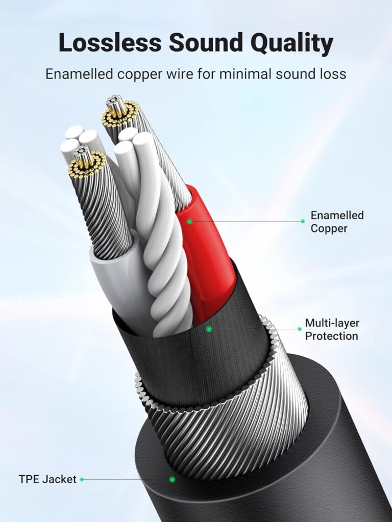 UGREEN 30620 Headphone Splitter 3.5mm 4 Pole TRRS Audio Splitter Mic Y ...