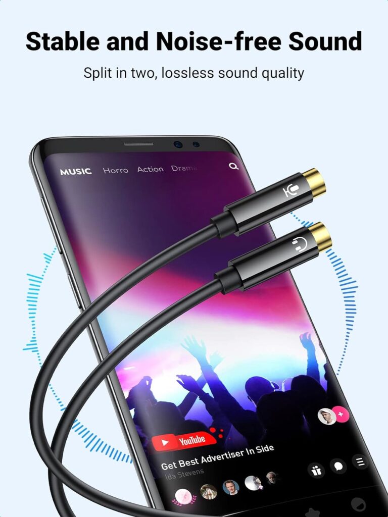 UGREEN 30620 Headphone Splitter 3.5mm 4 Pole TRRS Audio Splitter Mic Y ...