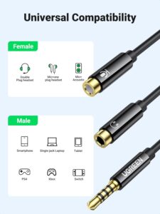 UGREEN 30620 Headphone Splitter 3.5mm 4 Pole TRRS Audio Splitter Mic Y ...