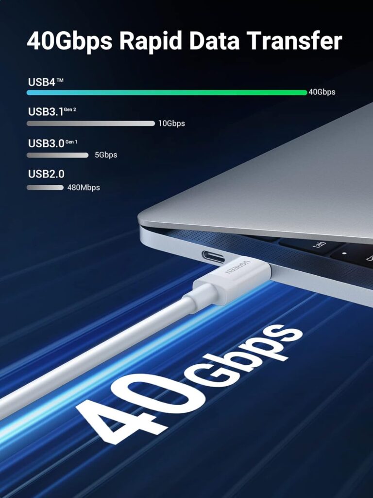 UGREEN 40113 Thunderbolt 3 USB4 Gen3 Cable 40Gbps Data Sync (USB-IF ...