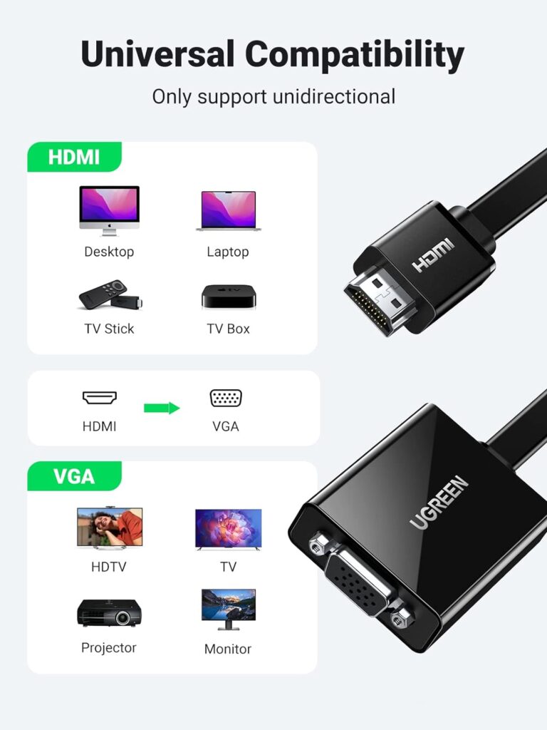 UGREEN 40248 HDMI to VGA with Audio Converter
