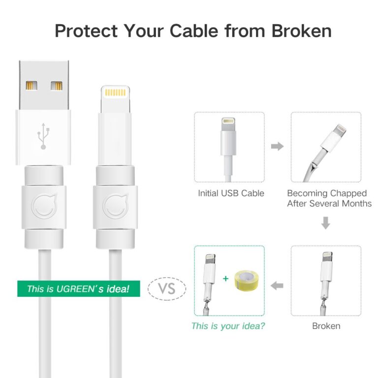 UGREEN 40705 Cable Protector USB Cable Saver Charging Cord Protector ...