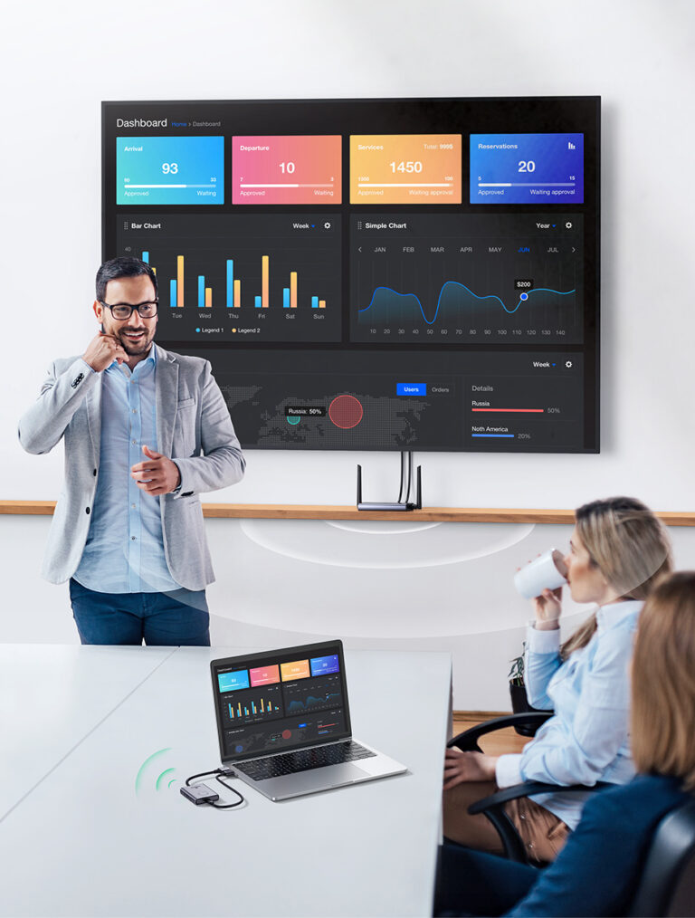 UGREEN 50633 Wireless HDMI Extender TX and RX 50 Meter Range