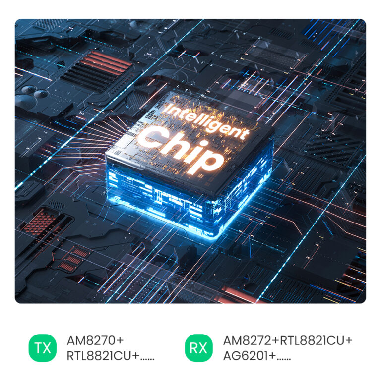 UGREEN 50633 Wireless HDMI Extender TX and RX 50 Meter Range