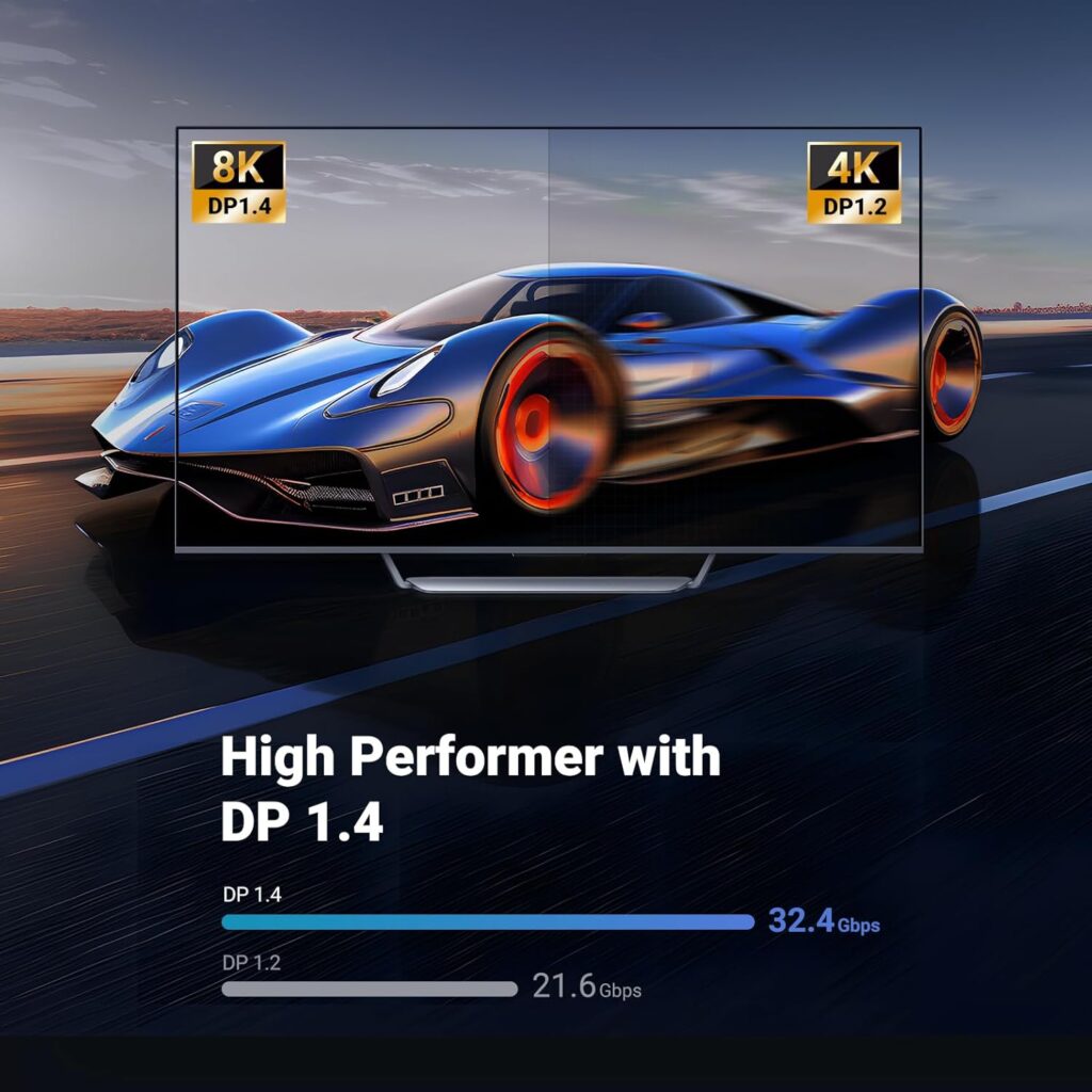 UGREEN 80392 VESA Certified 8K DP 1.4 Cable Displayport to Displayport ...