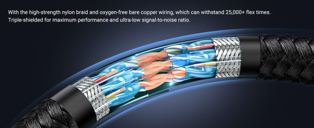 UGREEN 80403 8K HDMI to HDMI Braided Cable (2 Meters)