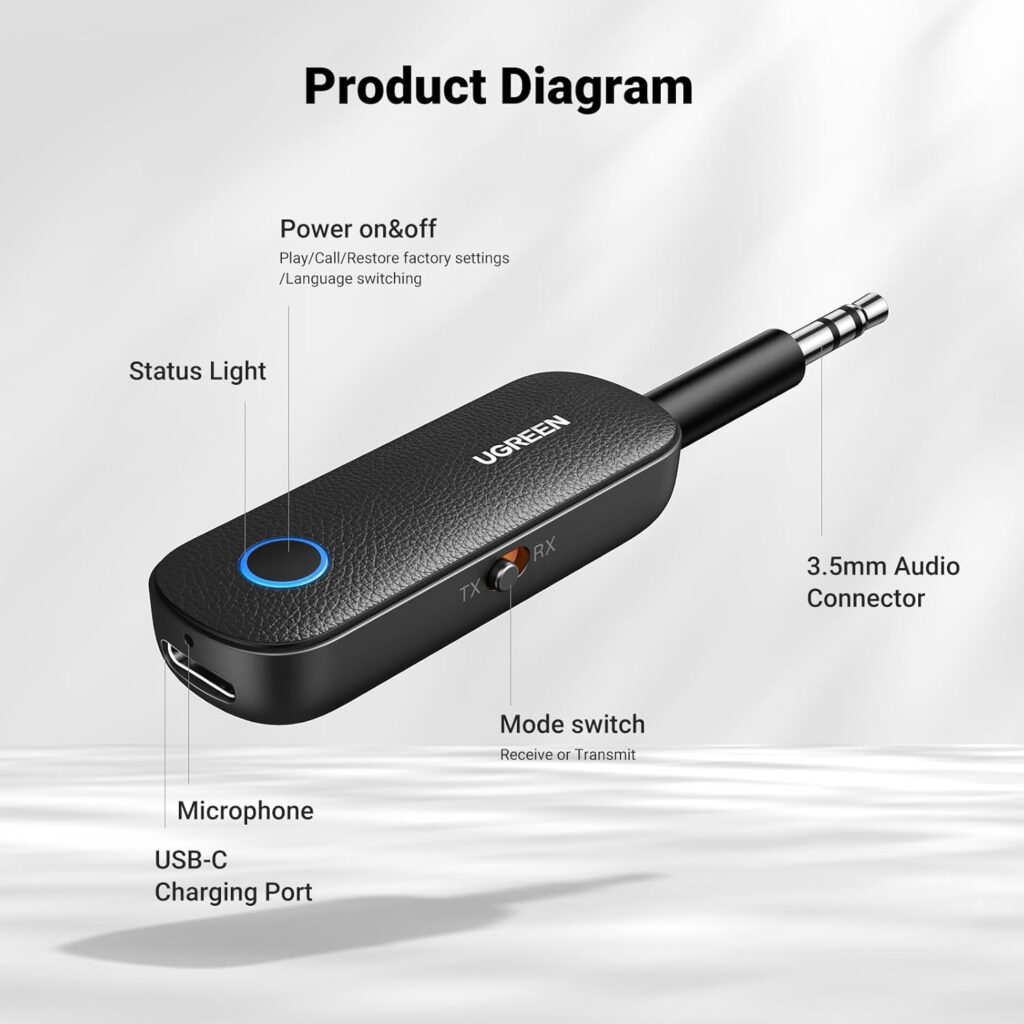 UGREEN 80893 Bluetooth Transmitter Receiver for 2 AirPods or BT Devices