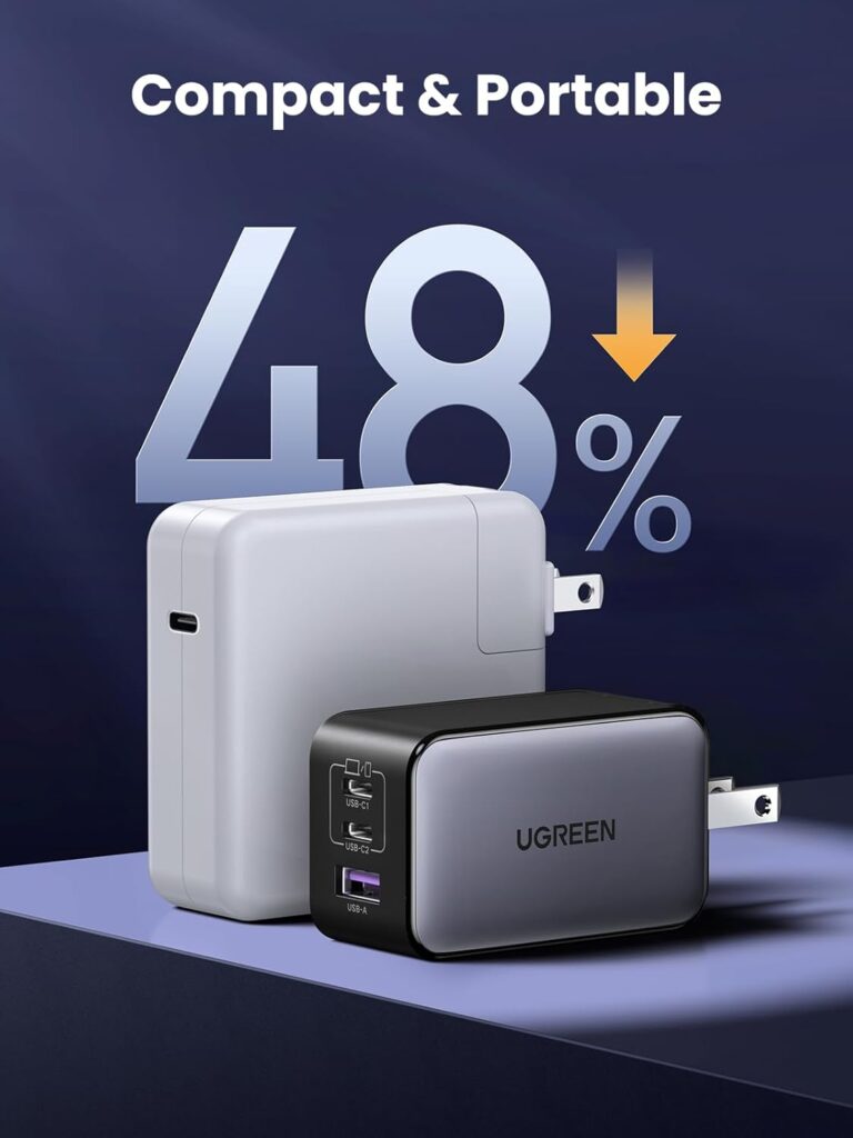 UGREEN 10334 NEXODE 65W USB-C GaN 3 Ports Wall Charger US Plug (Black) for iPhone 16/15/14/13