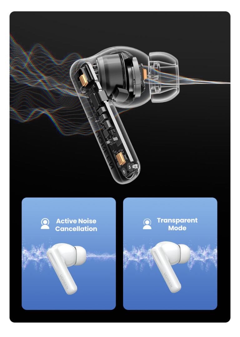 UGREEN 15158 HiTune T6 ANC TWS Wireless Earbuds with Active Noise Cancellation, Hi-Res LDAC ...