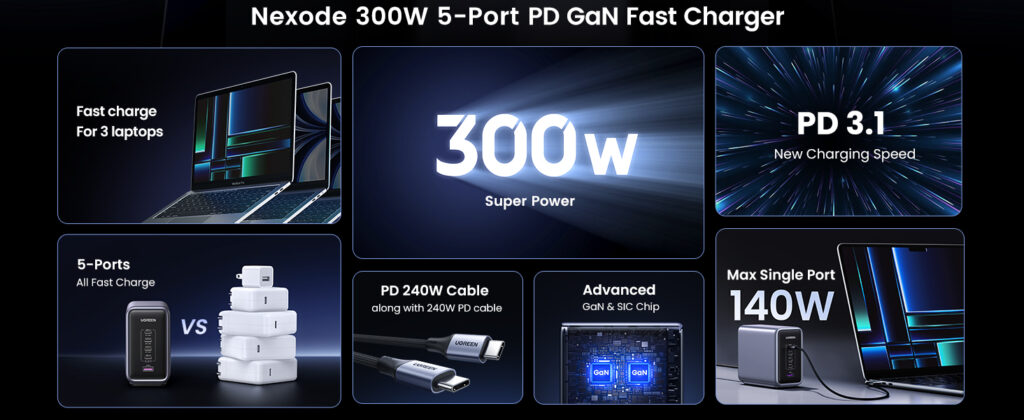 UGREEN Nexode 300W USB C GaN Fast Charger-5 Ports Desktop Charger EU Plug