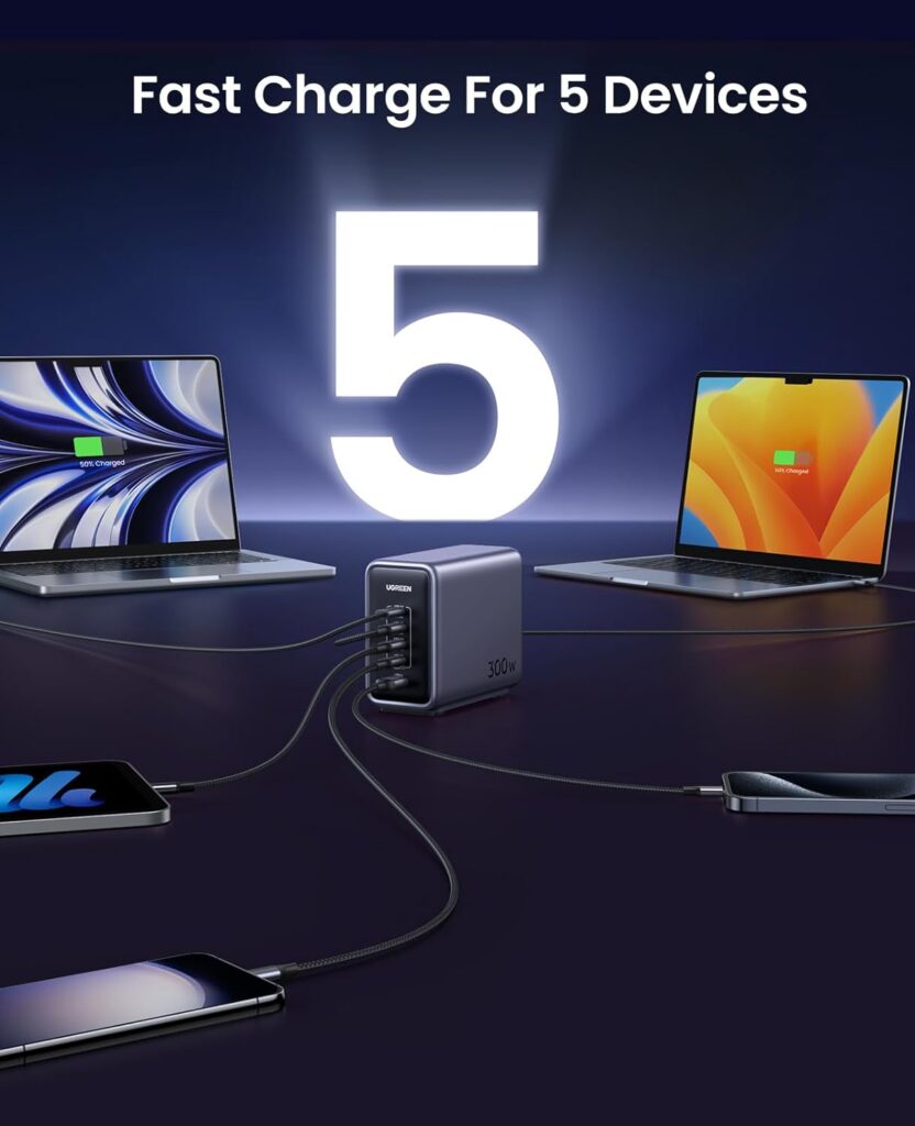 UGREEN Nexode 300W USB C GaN Fast Charger-5 Ports Desktop Charger EU Plug