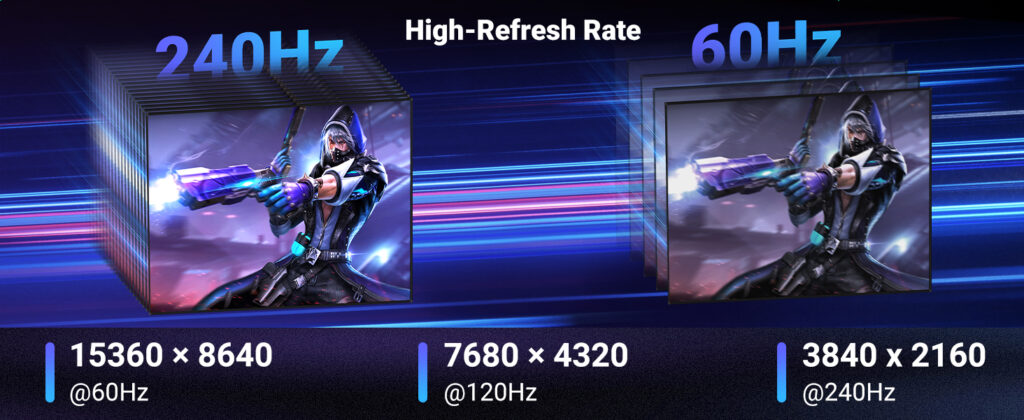 UGREEN 15384 16K DisplayPort Cable 2.1 (VESA Certified) FreeSync G-Sync ...