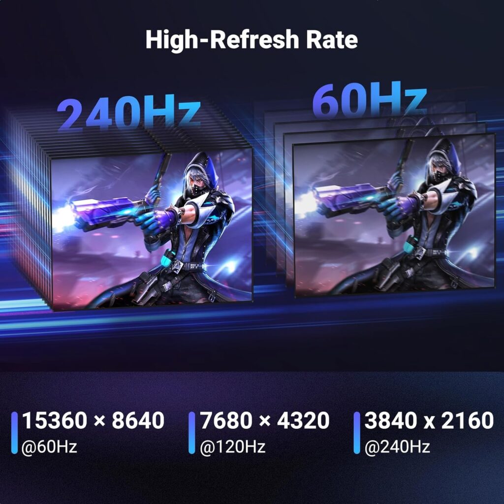 UGREEN 15384 16K DisplayPort Cable 2.1 (VESA Certified) FreeSync G-Sync ...