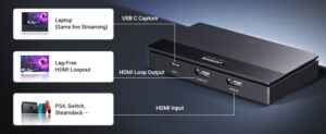 UGREEN 15390 4K Video Capture Card, Full HD 1080P 60FPS USB/Type-C 3.0 ...