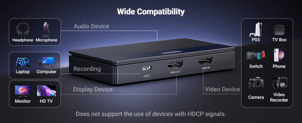 UGREEN 15390 4K Video Capture Card, Full HD 1080P 60FPS USB/Type-C 3.0 ...