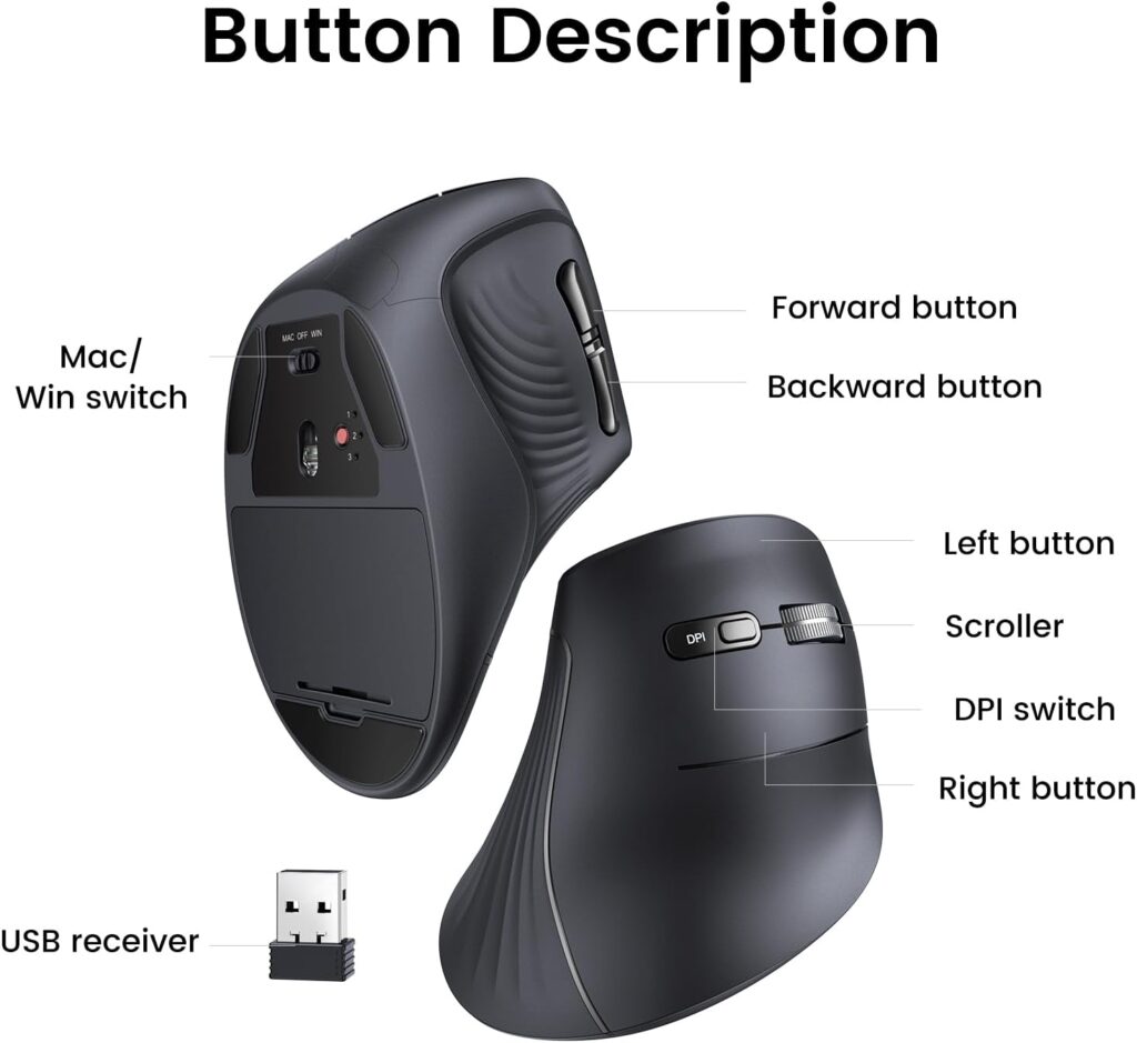UGREEN 25444 Vertical Mouse Wireless (Bluetooth 5.0+2.4G) 4000 DPI Max ...