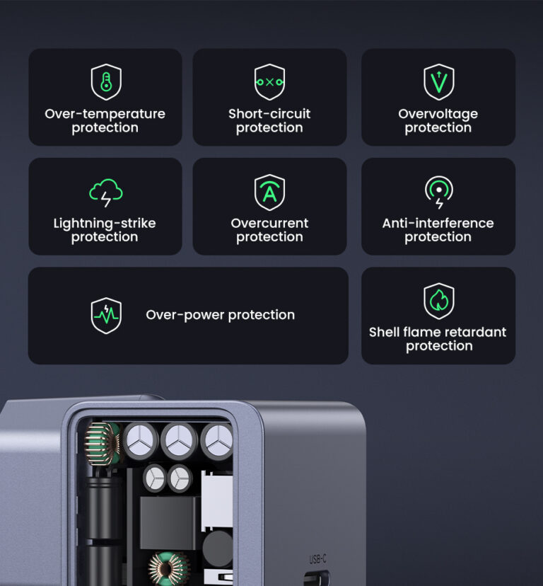 UGREEN 35041 NEXODE Air USB-C 30W GaN Infinity PD Fast Charger (Gray ...