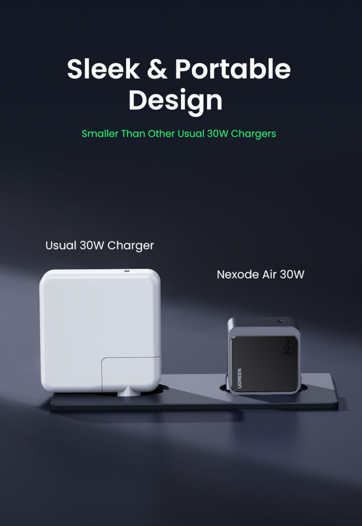 UGREEN 35041 NEXODE Air USB-C 30W GaN Infinity PD Fast Charger (Gray ...