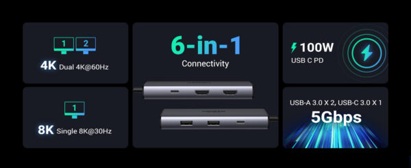 UGREEN 15852 Revodok 206 Docking Station 6 in 1 USB C Hub