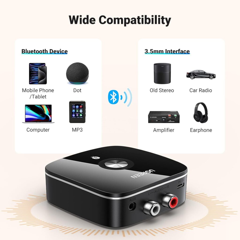 UGREEN 30445 Bluetooth 5.3 Receiver AUX Audio Adapter Built-in Battery