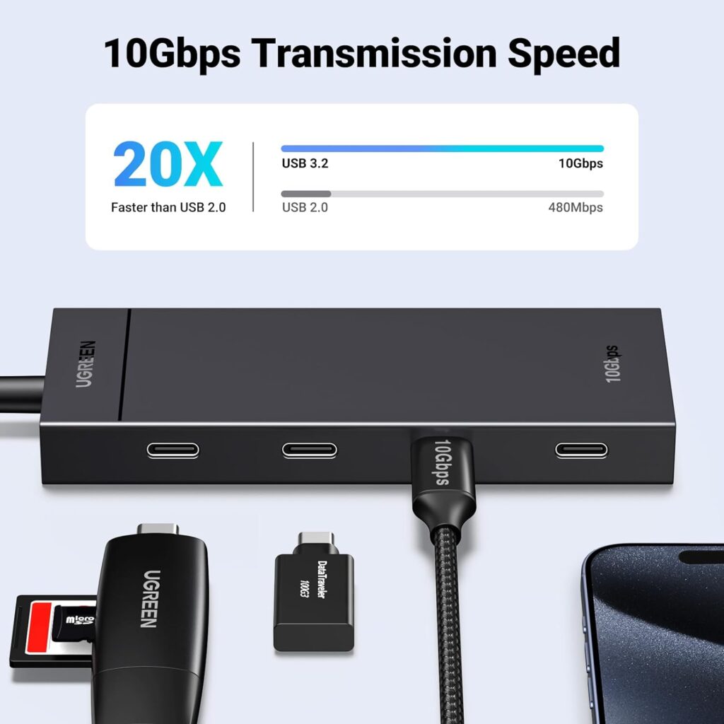 UGREEN 35584 10Gbps 4-in-1 USB 3.2 Adapter Gen 2 with 4 USB-C 3.2