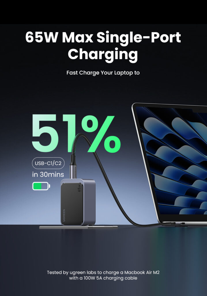 UGREEN 35042 Nexode Air 65W 3-Port GaN PD Fast Charger (USB + 2x USB-C)