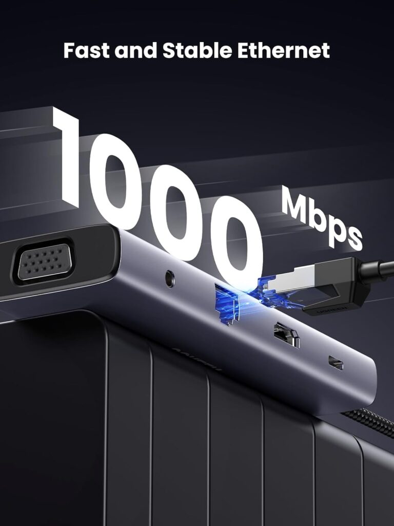 UGREEN 15601 USB C 10-in-1 Hub 4K HDMI & VGA Dual Monitor