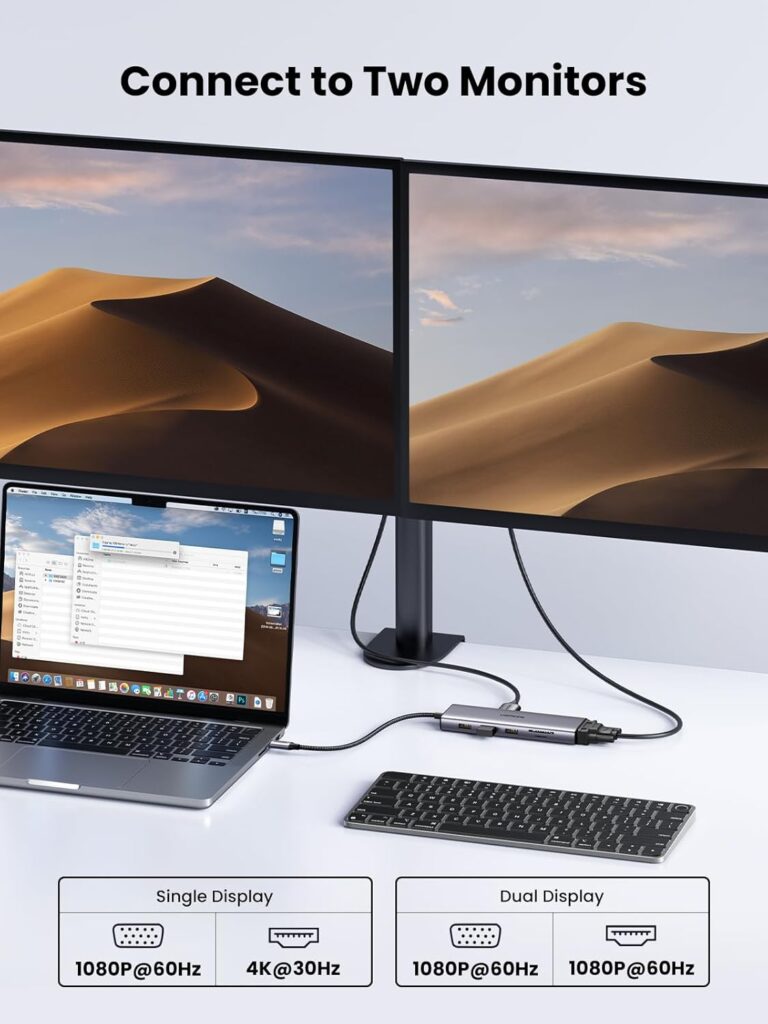 UGREEN 15601 USB C 10-in-1 Hub 4K HDMI & VGA Dual Monitor