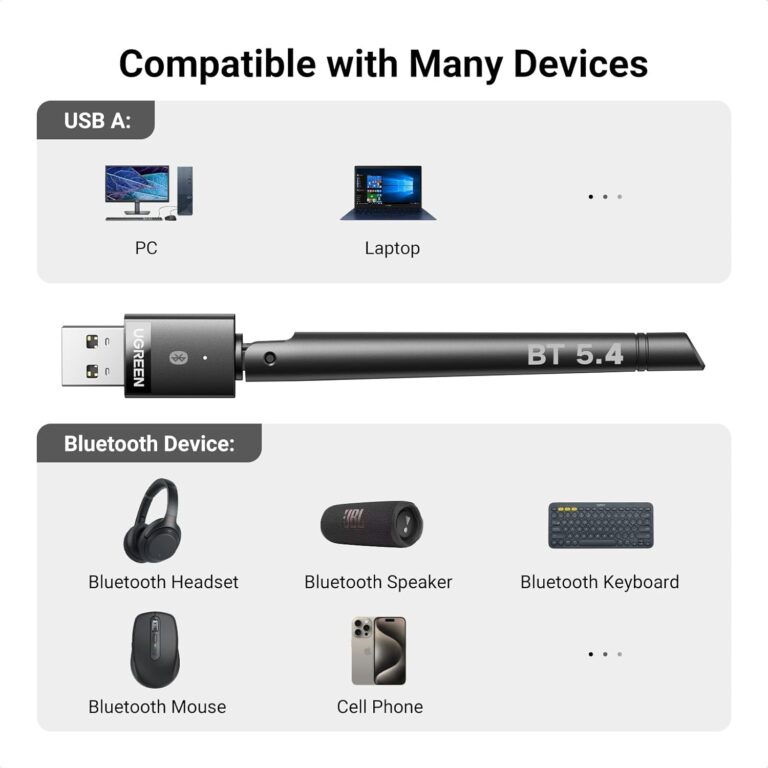 UGREEN 35059 Bluetooth 5.4 Adapter Long Range USB Bluetooth Dongle for ...