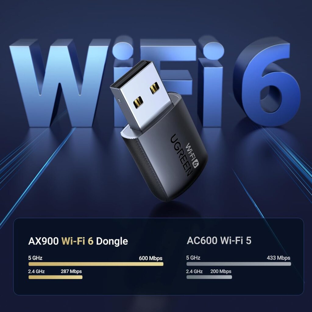 UGREEN 35264 WiFi-6 AX900 900Mbps WiFi Adapter 5G 2.4G Dual Band WiFi Dongle for PC Laptop