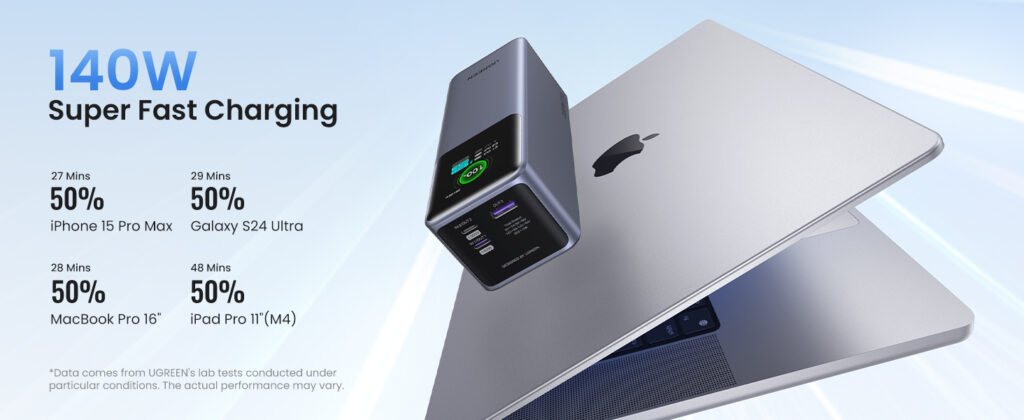 UGREEN 35525 Nexode Power Bank 25000mAh 200W PD 3.1 Fast Charging 3-Port USB C Battery Pack with ...