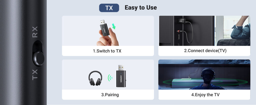 UGREEN 60300 Bluetooth 5.1 Transmitter Receiver 2-in-1 Wireless USB Adapter with Built-in ...
