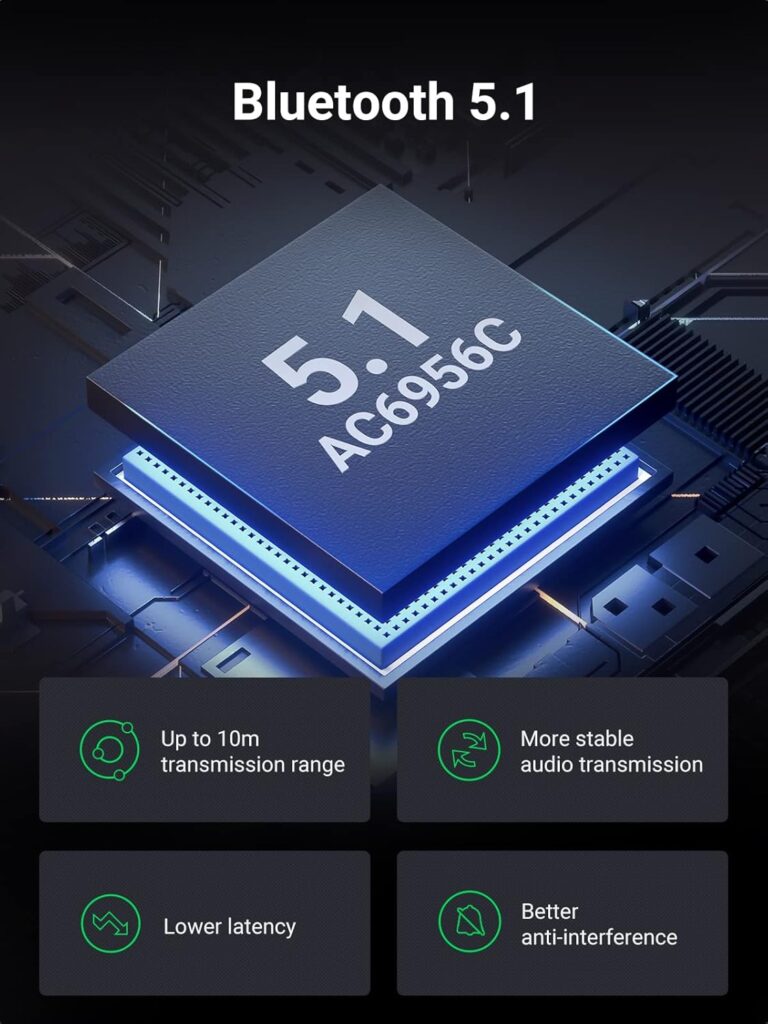 UGREEN 60300 Bluetooth 5.1 Transmitter Receiver 2-in-1 Wireless USB Adapter with Built-in ...