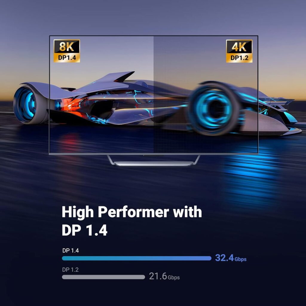 UGREEN 80394 Displayport 1.4 Certified Cable (5 Meter) Nylon Braided