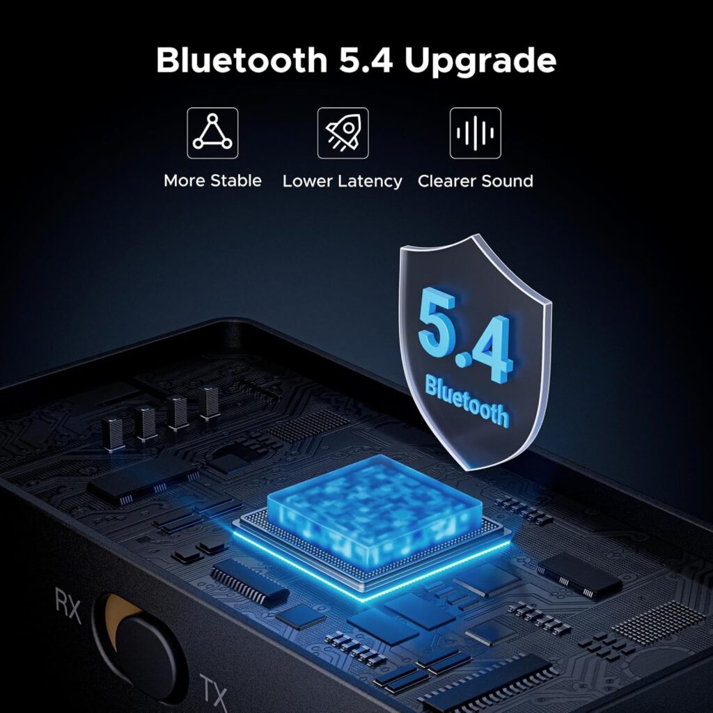 UGREEN 45236 Bluetooth 5.4 Transmitter Receiver with Built-in ...