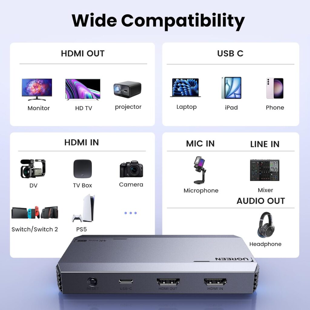 UGREEN 25173 4K@60Hz HDMI Capture Card for Live Streaming, Gaming