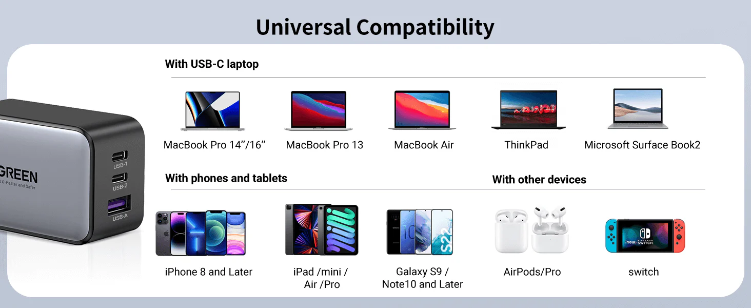 UGREEN 10335 Nexode 65W GaN USB C Wall Charger (EU Plug) for iPhone 17 ...