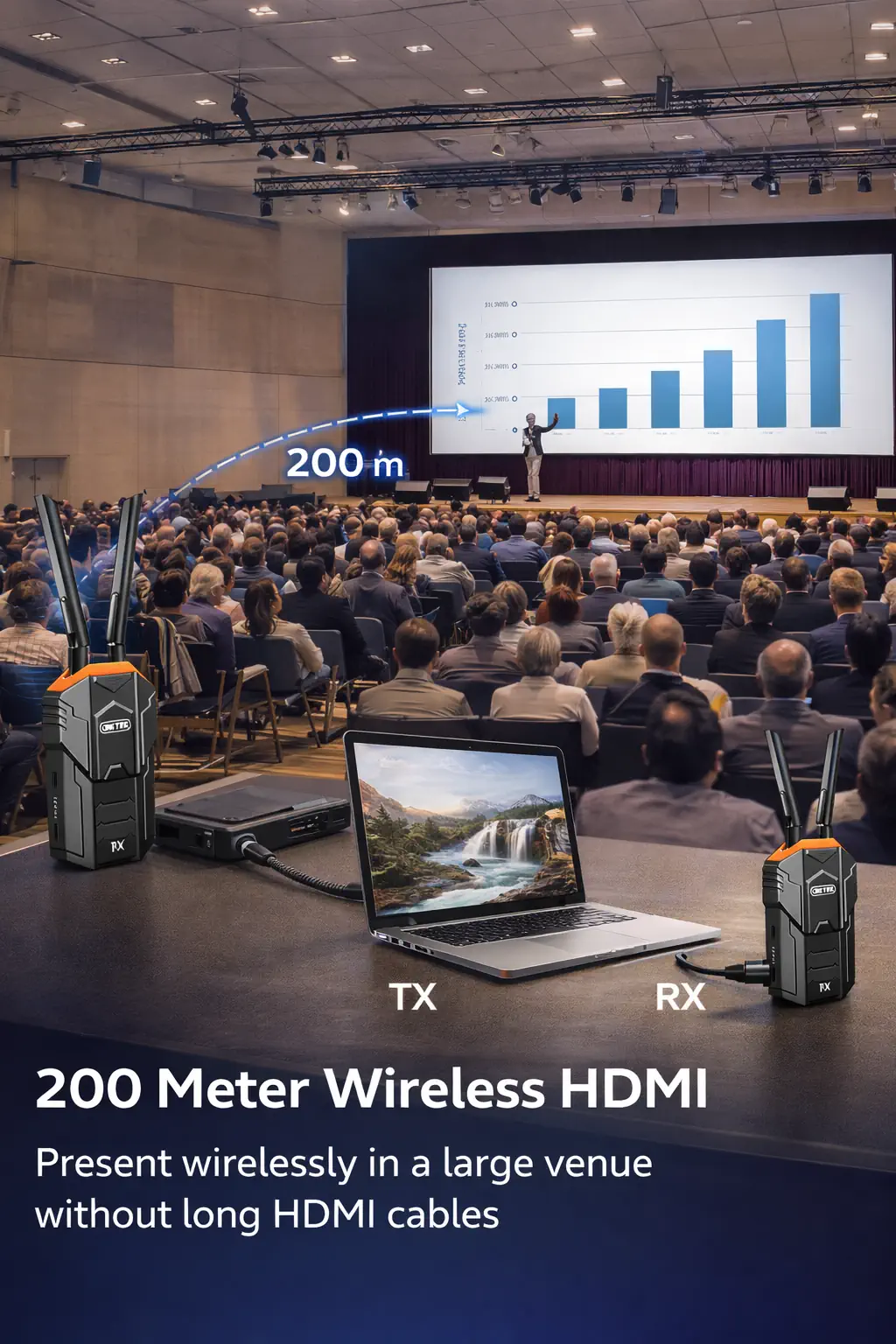 UNITEK Wireless HDMI Transmitter & Receiver Kit 200M Range 1080P@60Hz ...